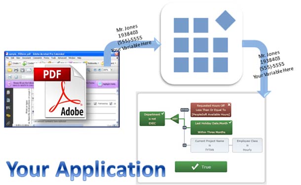 Decisions 2.3: Business Rule Table, PDF Form Handling, and Azure ...