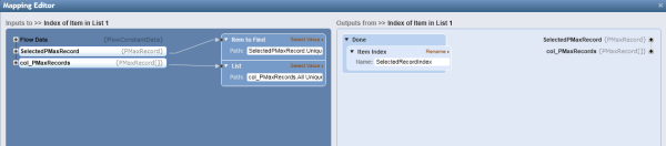 Business Rules: 4 Ways to Use Them - Decisions
