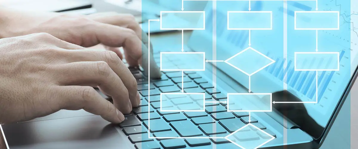 What To Consider When Implementing Your New Document Workflow Software 2262