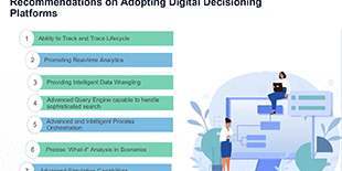 Analyst Insights: Digital Decisioning Adoption