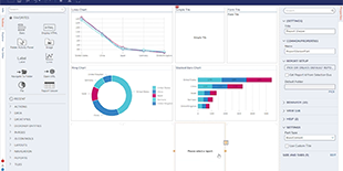 Dashboards Overview - Decisions