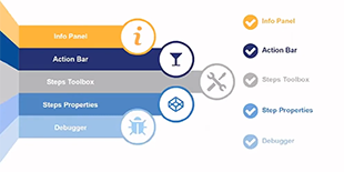 Overview: Folder, User, Group Flows in Flow Designer