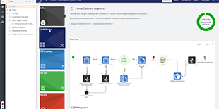 Product Overview - Decisions