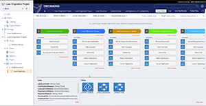 Conquer Complexity with Adaptive Case Management - Decisions