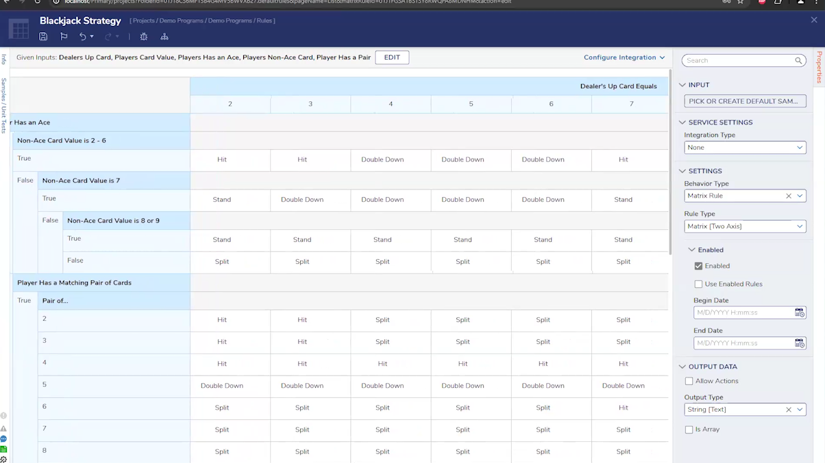 What to Know About Rules Engines for Efficiency