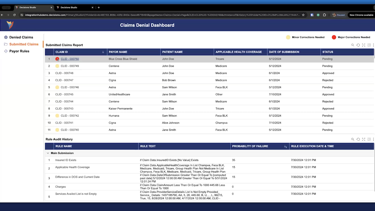 AI + Rules Engines in Healthcare with CitiusTech